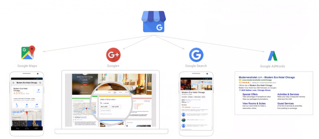 Google My Business Releases V2.0 of the GMB API